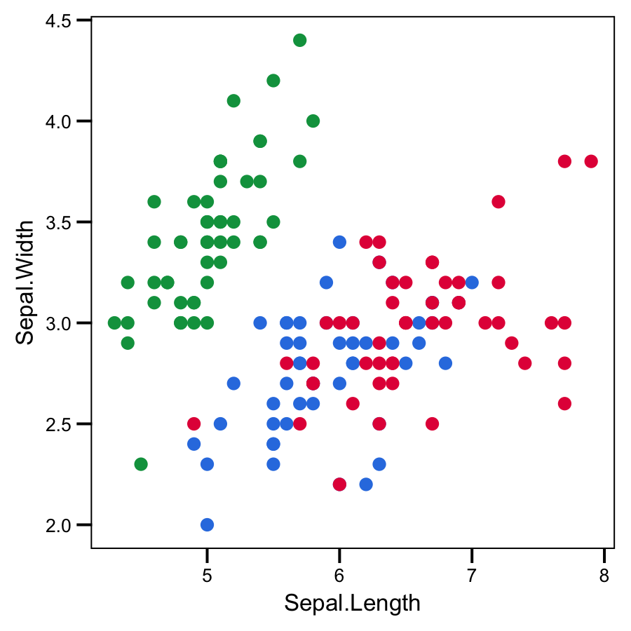README.md · master · Zeller Group / ggembl · GitLab